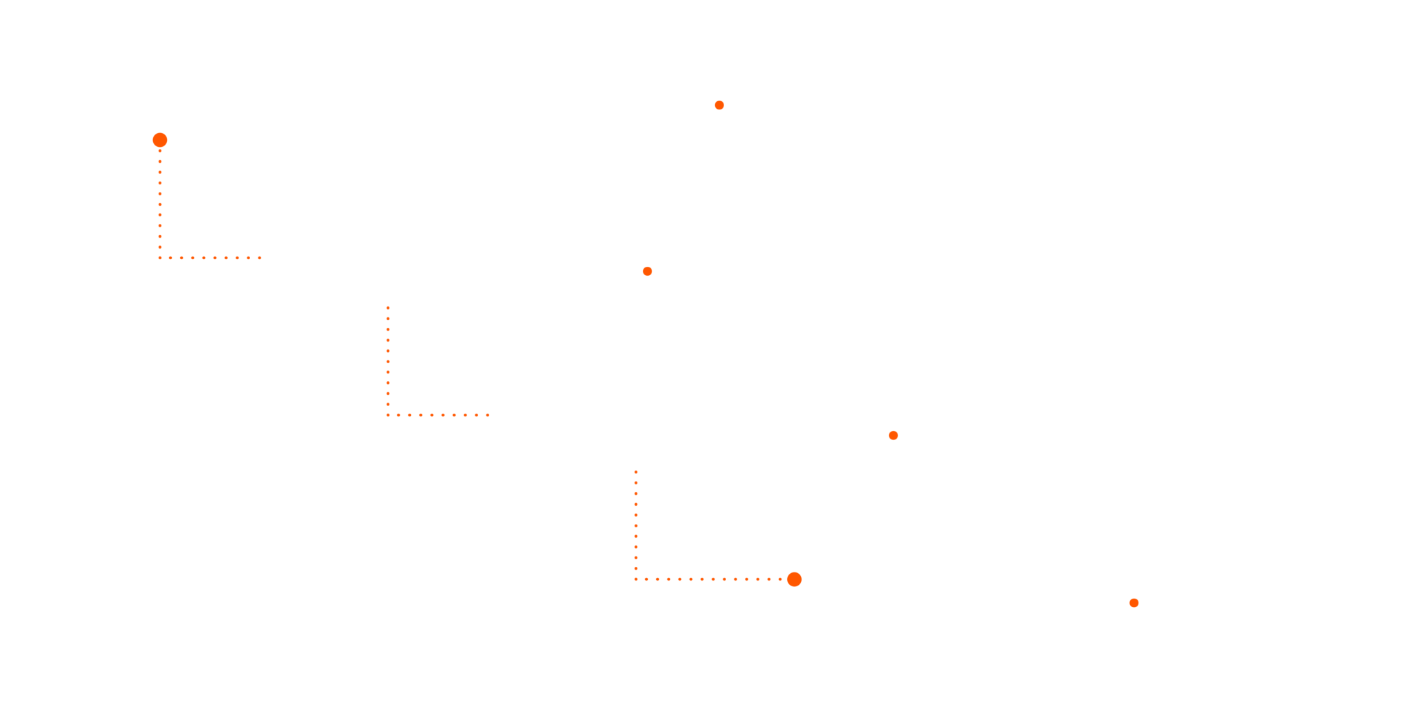 Capidea Management ApS - A private equity fund at eye level